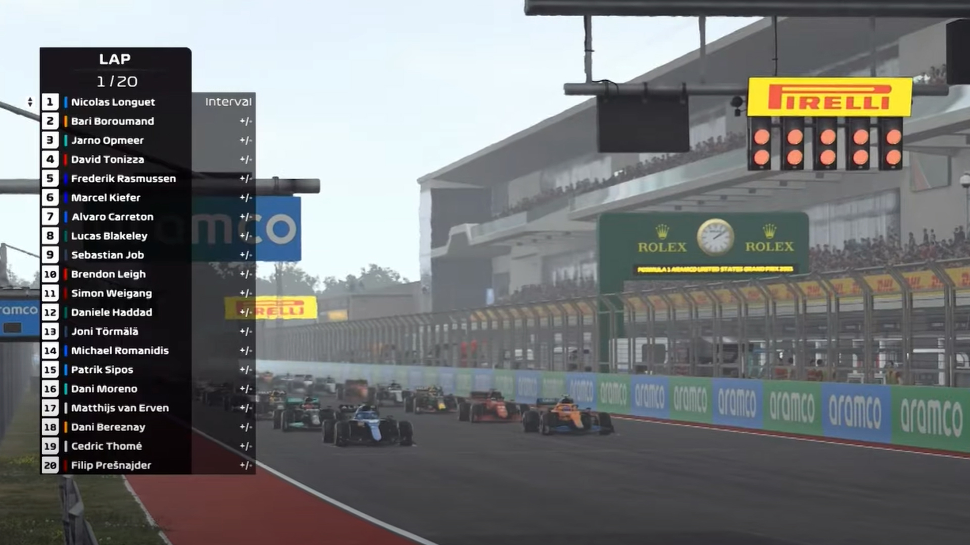 Formula 1 Esports Series Pro 2021 season review | Traxion